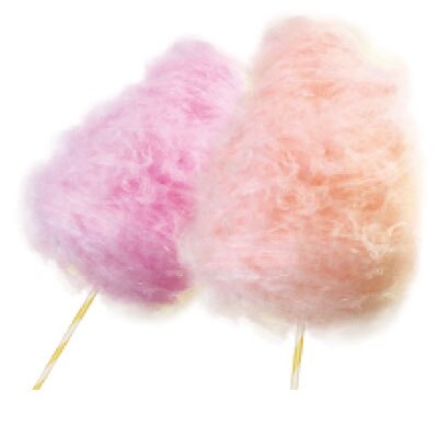 CFW #1 Catering Equipment, Confectionery & Dessert supplies