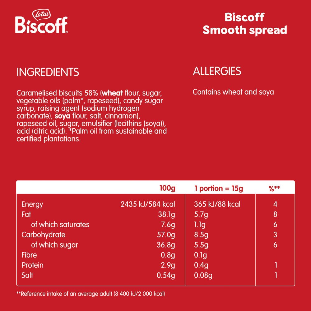 Lotus Biscoff Smooth Spread 3kg
